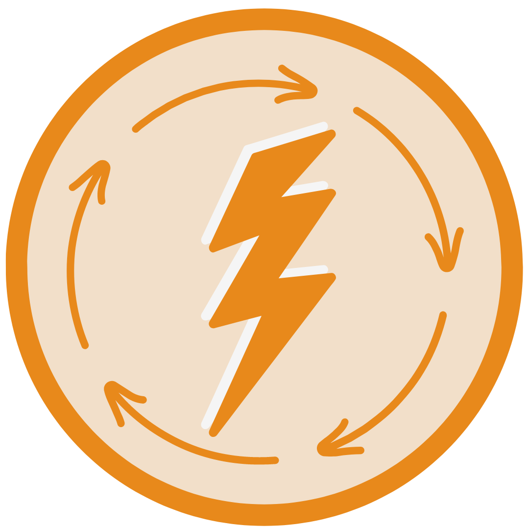 TypeCoach die 16 Persönlichkeitstypen: ESTPs